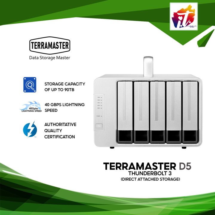 TerraMaster D5 Thunderbolt 3 Direct Attached Storage (5-Bay Enclosure ...