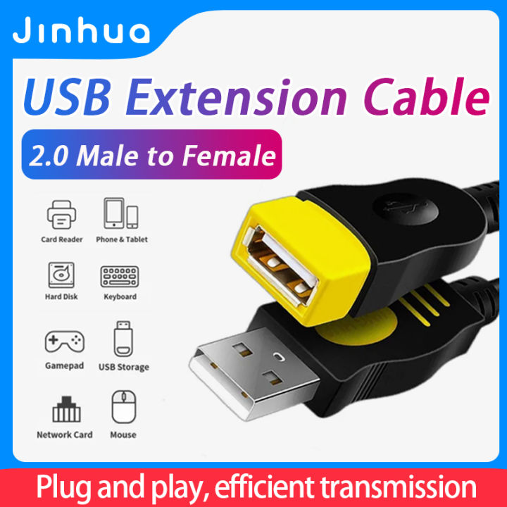 Jinhua USB Male to Female USB Cable Extender Cord Wire Super Speed Data ...
