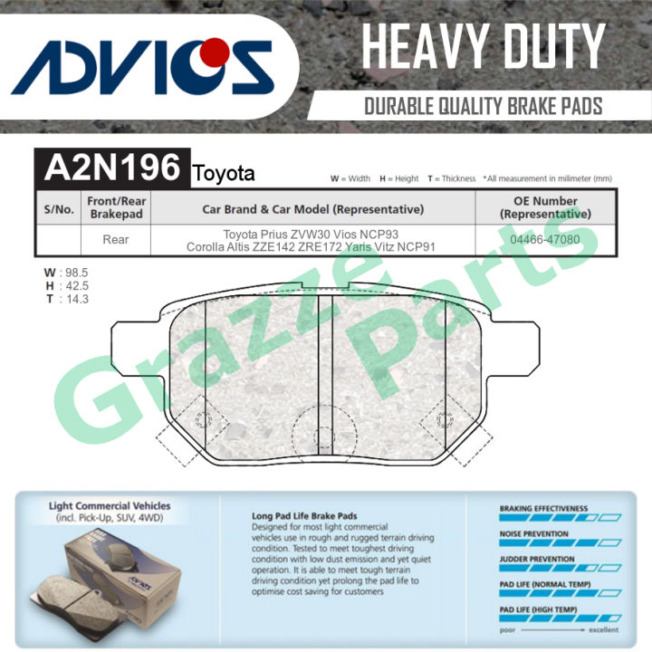 Advics Aisin Heavy Duty Disc Brake Pad Rear A2N196Y for Toyota Corolla ...