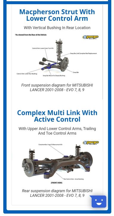 SUPERPRO BUSH MITSUBISHI LANCER 1996-2008 - EVO 4, 5, 6, 7, 8, 9 ...