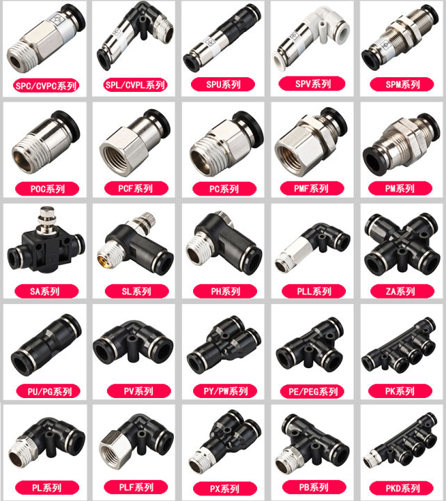 Tracheal pneumatic one-way valve SMC AKH check joint SPC8-02 PCVC12-04 ...