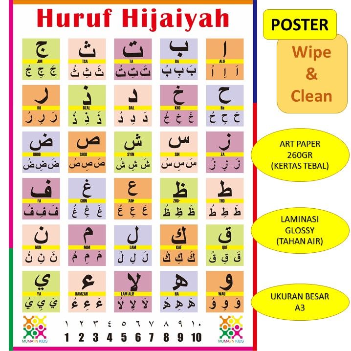 POSTER HIJAIYAH POSTER EDUKASI ANAK BELAJAR MEMBACA HURUF HIJAIYAH WIPE ... POSTER HIJAIYAH POSTER EDUKASI ANAK BELAJAR MEMBACA HURUF HIJAIYAH WIPE ...