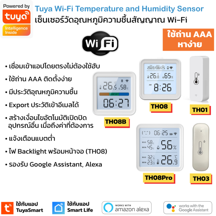 Tuya Wi-Fi Temperature and Humidity Sensor (TH01, TH08, TH08B, TH08Pro ...