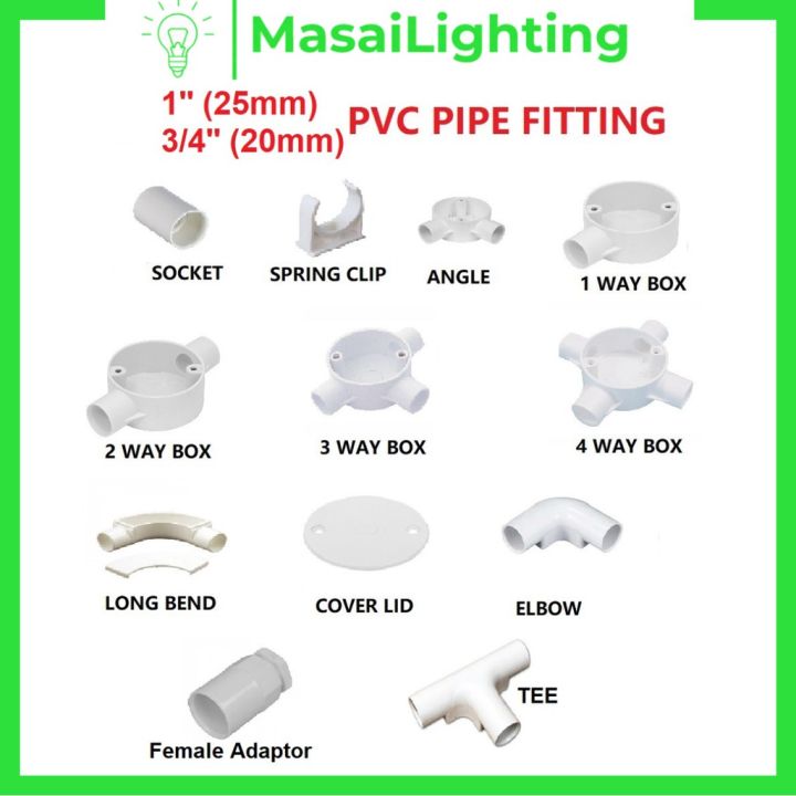 Conduit Pipe Fitting Accessories PVC 20mm 25mm 1 2 3 4 Way Tee Elbow Inspection Bar Saddle ...