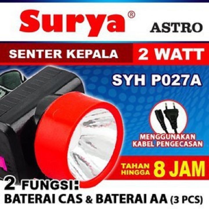 Senter Kepala Surya ASTRO LED SYH P027A LED 2 Watt Headlamp 2 Function ...