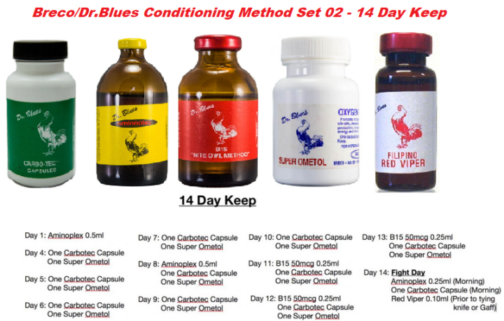 Breco/Dr.Blues Conditioning Method Set 02 - 14 Day Keep | Lazada PH