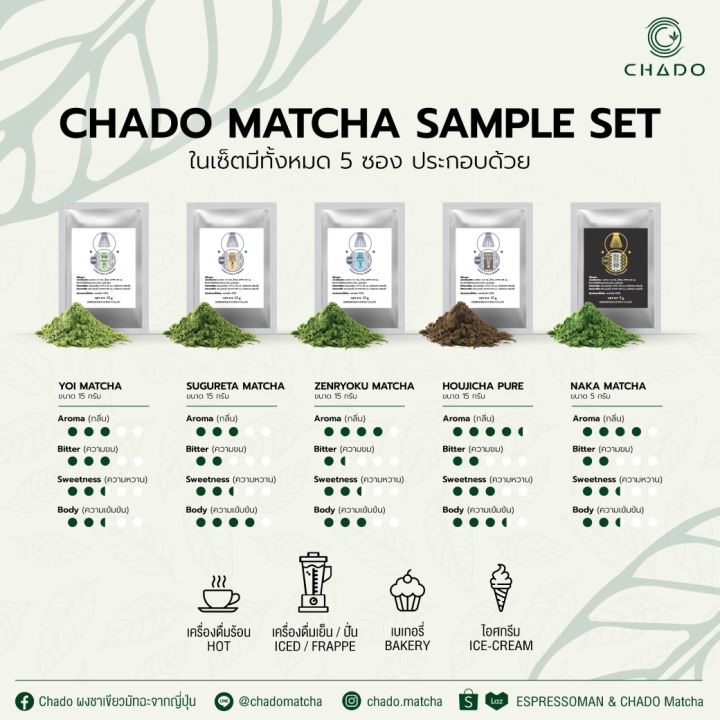 CHADO MATCHA SAMPLE SET ชุดมัทฉะขนาดทดลอง | Lazada.co.th