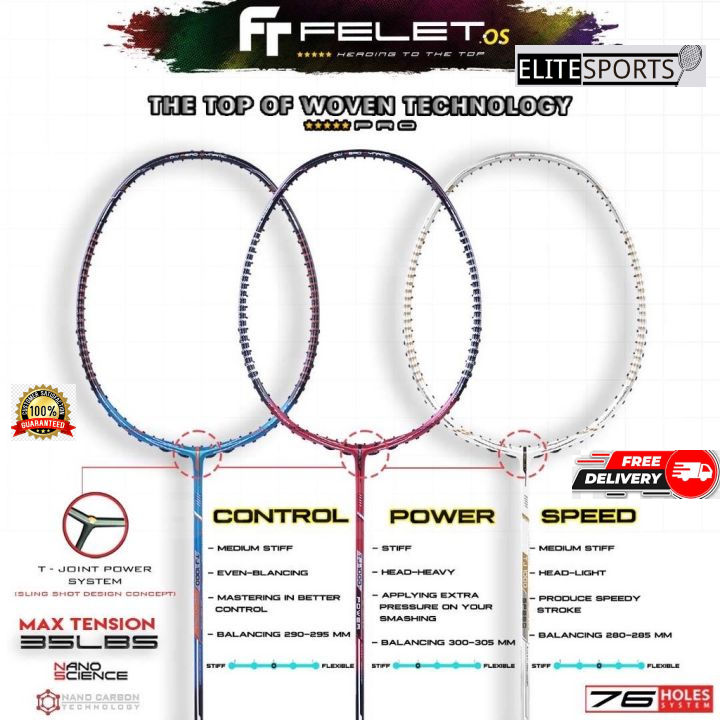 FELET TJ-1000 (POWER/CONTROL/SPEED) Badminton Racquet 4u Racket ...
