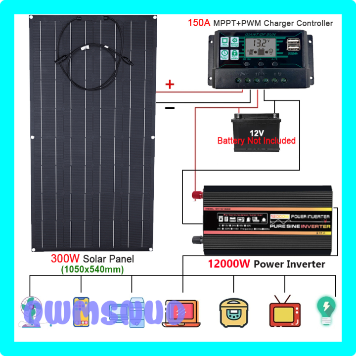 MSND 12V to 220V Solar Power System 300W Etfe Solar Panel 150A Charge ...