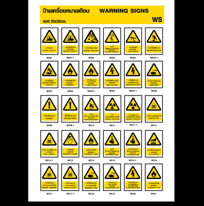 ป้ายเครื่อหมายเตือน WARNING SIGNS ป้ายความปลอดภัย SAFETY SIGNS ขนาด ...