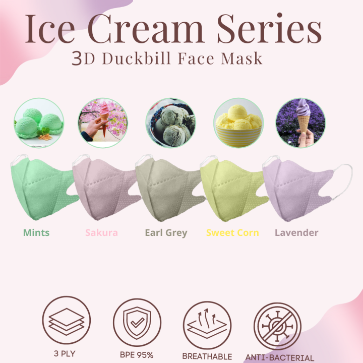 [READY STOCK] Adult Duckbill 3D Disposable Face Mask 3PLY Earloop Duckbill Mask | Lazada