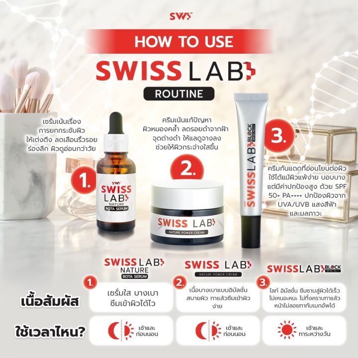 ส่งไว ครีมสวิสแล็บ 1 กระปุก + พีพี โบทาลิฟท์ ครีม 1 กระปุก | Swisslab & PP Botalift Cream ...