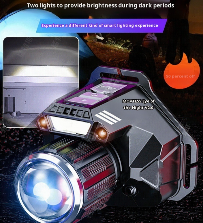 Outdoor long-range headlamp Rotary focus induction light charging Head ...