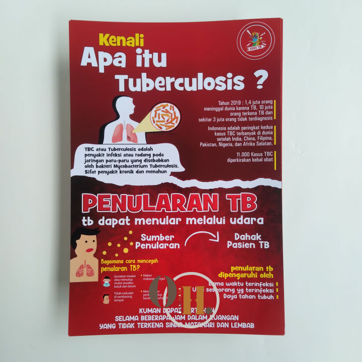 Poster Apa Itu Tuberculosis - Poster TBC - Poster Tuberculosis - Poster Penularan TB | Lazada ...