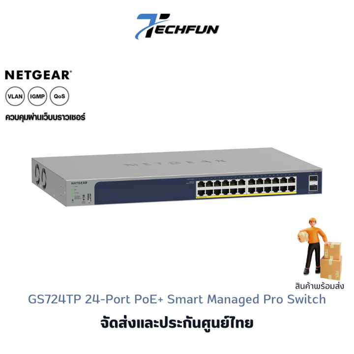 NETGEAR GS724TP 26-Port Gigabit Ethernet Smart Managed Pro PoE Switch ...