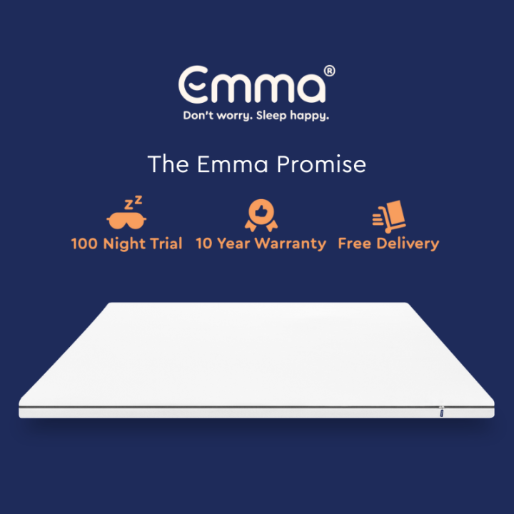 Emma Flip Topper | Ergonomic w/ Soft & Firm Sides (Reversible) | Emma ...