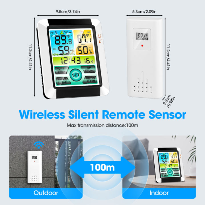 Wireless Black Weather Station with Outdoor Sensor Smart Meter ...