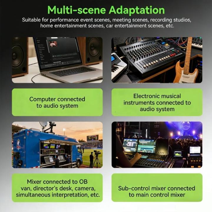Advanced Sound Signal Processor Featuring 3 Gains Stage for Cancelling ...