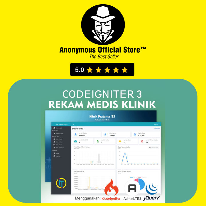 SOURCE CODE APLIKASI REKAM MEDIS RUMAH SAKIT KLINIK BERBASIS WEB PHP CODEIGNITER PREMIUM ...
