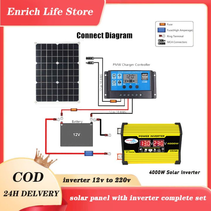 99 ONLY Solar Panel with inverter battery complete set 4000W inverter ...