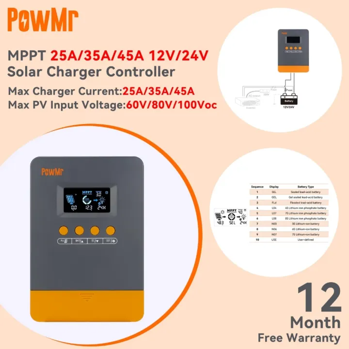 PowMr 25A/35A/45A/60A/80A MPPT Solar Charger Controller 12V 24V With Blacklight LCD Regulator ...