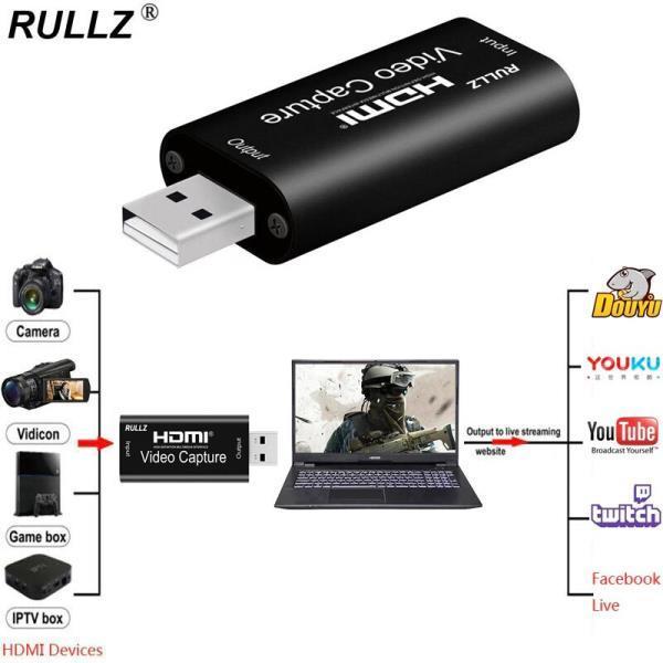 HDTV Video Capture Card 3.0 HD 1080P Video Record via DSLR,Camcorder ...