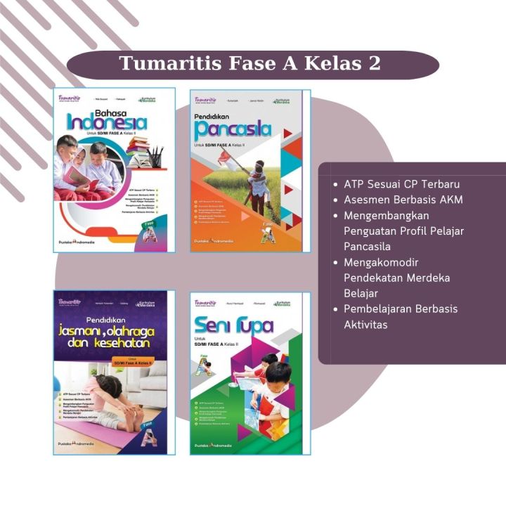 Buku Modul Tumaritis Fase A Kelas 2 Bahasa Indonesia, Pancasila, PJOK ...