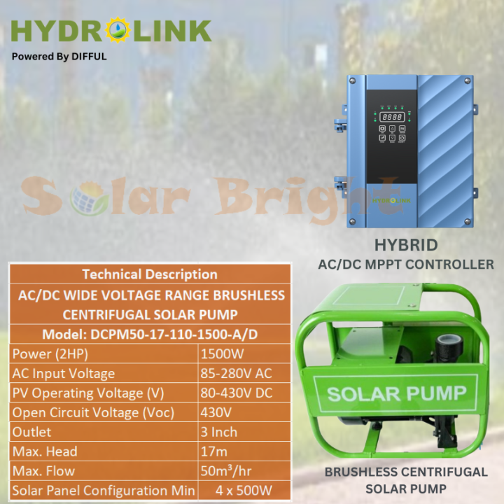 750W 1HP 1100W 1.5HP 1500W 2HP 2200W 3HP AC-DC WlDE VOLTAGE RANGE ...