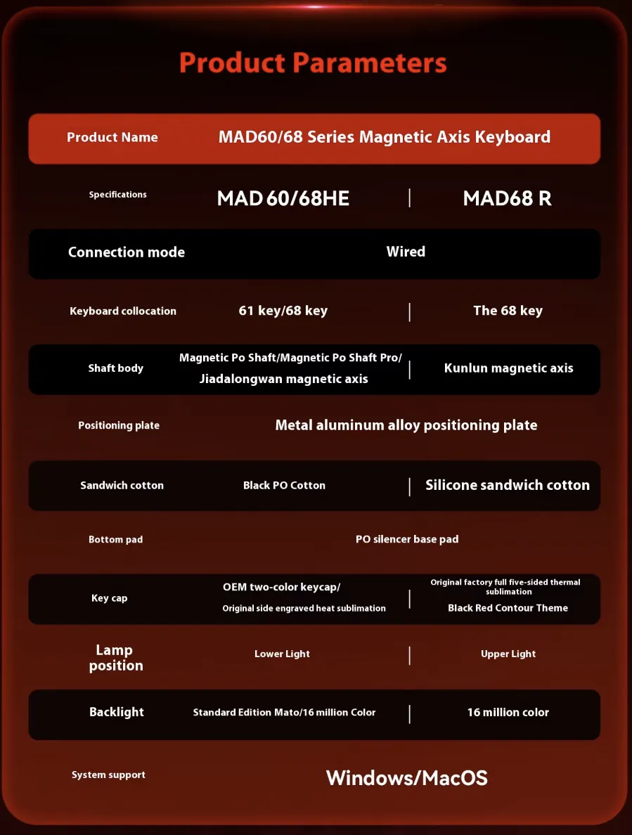 # MADLIONS MAD60/68 HE Series - Magnetic Switch Mechanical Gaming ...