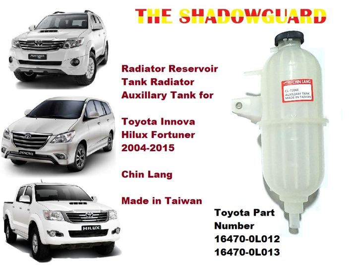 Radiator Reservoir Tank Radiator Auxillary Tank for Toyota Innova Hilux ...