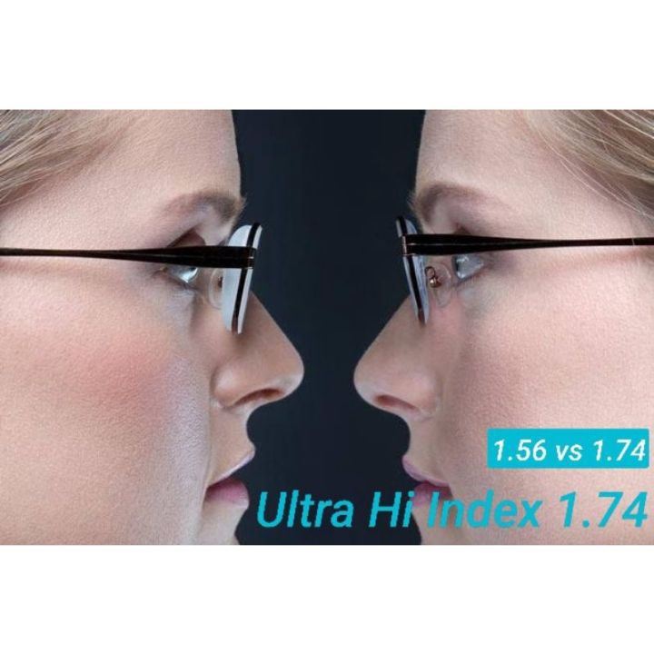 Lensa Tipis Ultra Hi Index 1.74 Anti Blue Ray Anti Radiasi Untuk Minus ...