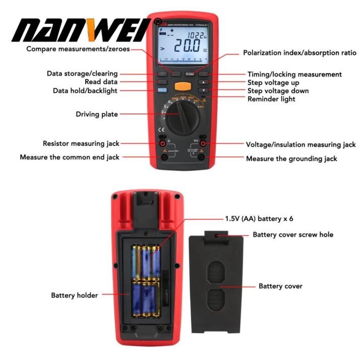 Handheld Digital Insulation Tester Megohmmeter LCD Backlight Multimeter ...