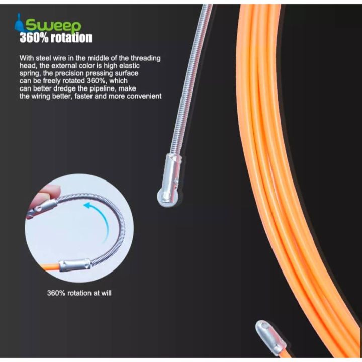 MY WholeSale 15M CABLE WIRE PULLER CONDUIT PIPE WIREMAN ELECTRICAL ...