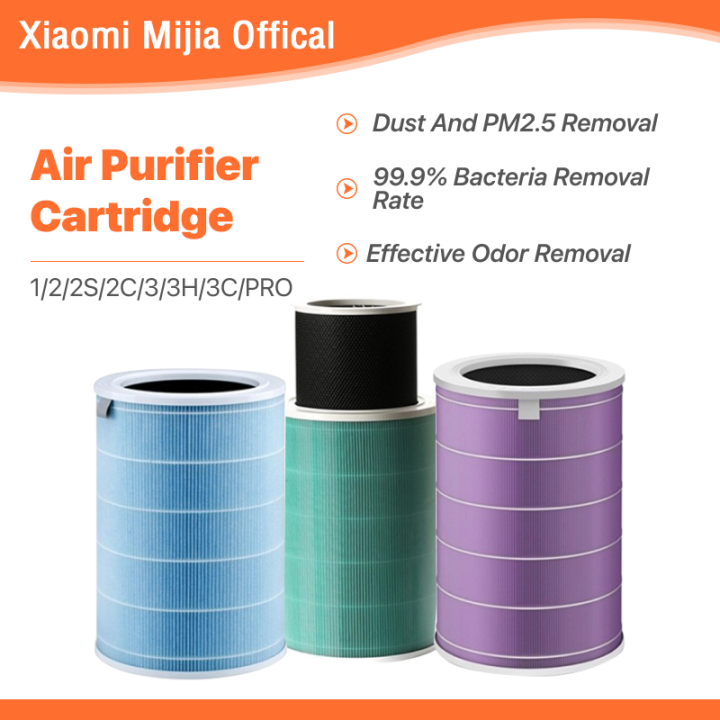Original Xiaomi Mi Home Air purifier Filter High efficiency 3 Layers ...