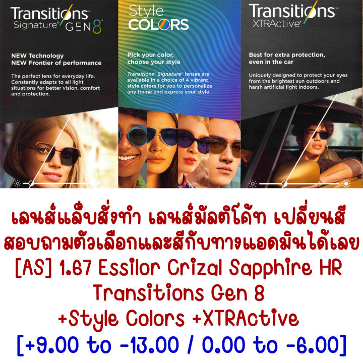 เลนส์แว่นตาตัดประกอบ ยี่ห้อ Essilor / Elements(By Essilor) **ลูกค้าแจ้ง ...