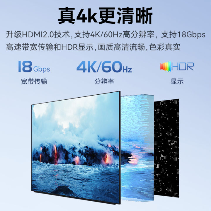 DTH hdmi hd line 2.0 TV set-top box computer display screen 4K ...