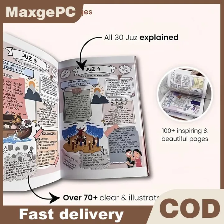 MaxgePC The Quran Journey Holy Quran Made Simple And Illustrated Quran ...