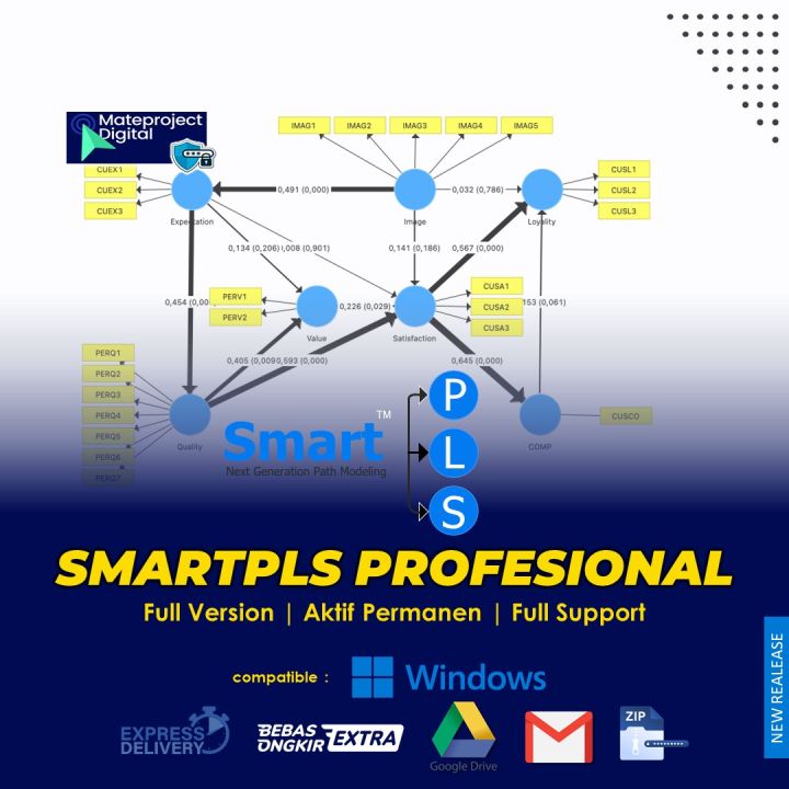 Smart PLS 4 Profesional Lisensi Full Version | Software Smartpls 3 Pro Lisensi Key Analisa Data ...