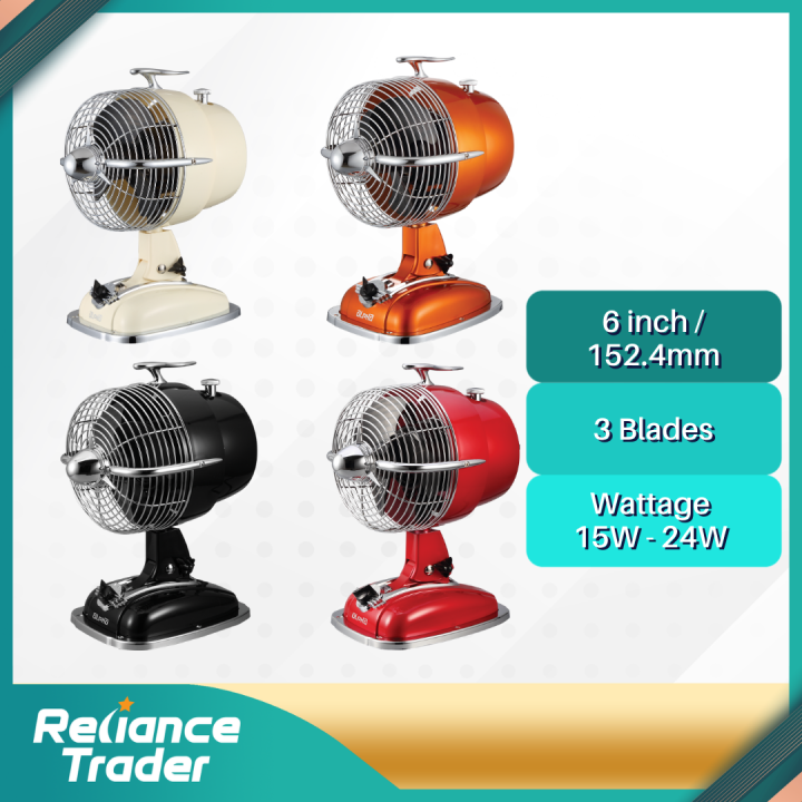 Alpha Mini Jet Fan 6 inch | Lazada