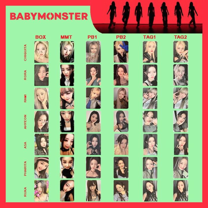 BABYMONSTER BABYMONS7ER Solo PhotoCards Rami Chiquita Pharita Rora Asa Ahyeon Ruka Solo Photo ...