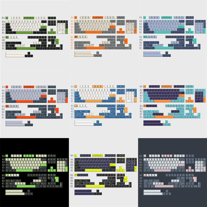 GMK Keycaps ABS Double-Shot Cherry Profile Keycap Custom Keycaps ...