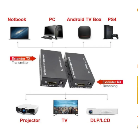 30M / 60M 1080P FHD HDMI Extender 60M Extension Over Single Cable CAT5E ...