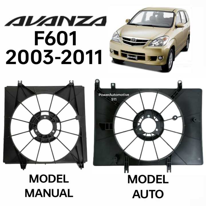 ALAT GANTI KERETA TOYOTA AVANZA 2003-2011 RADIATOR FAN FRAME GUARD ...