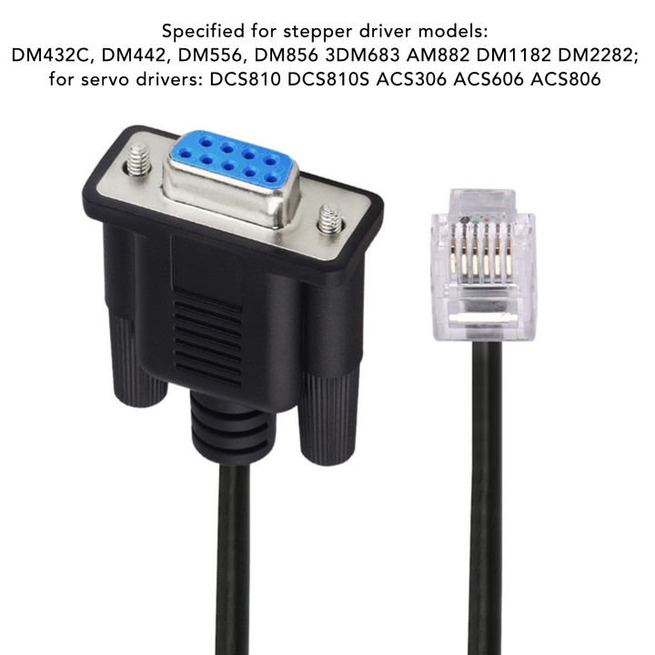 Yoidesu RS232 DB9Pin Female to RJ11 RJ12 Cable Serial Console Cable for ...