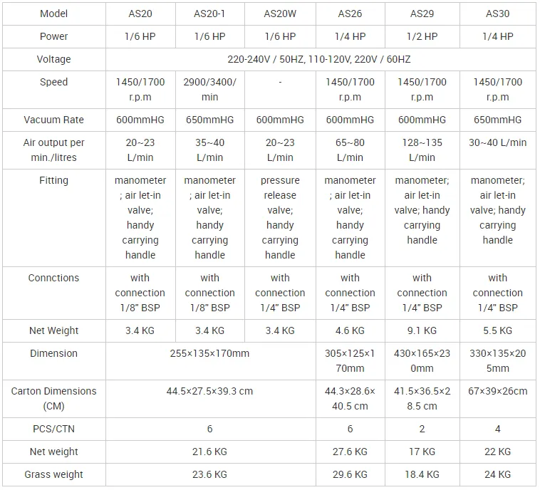Oilless Diaphragm Vacuum Pump Laboratory High Speed Oilfree Inflation ...