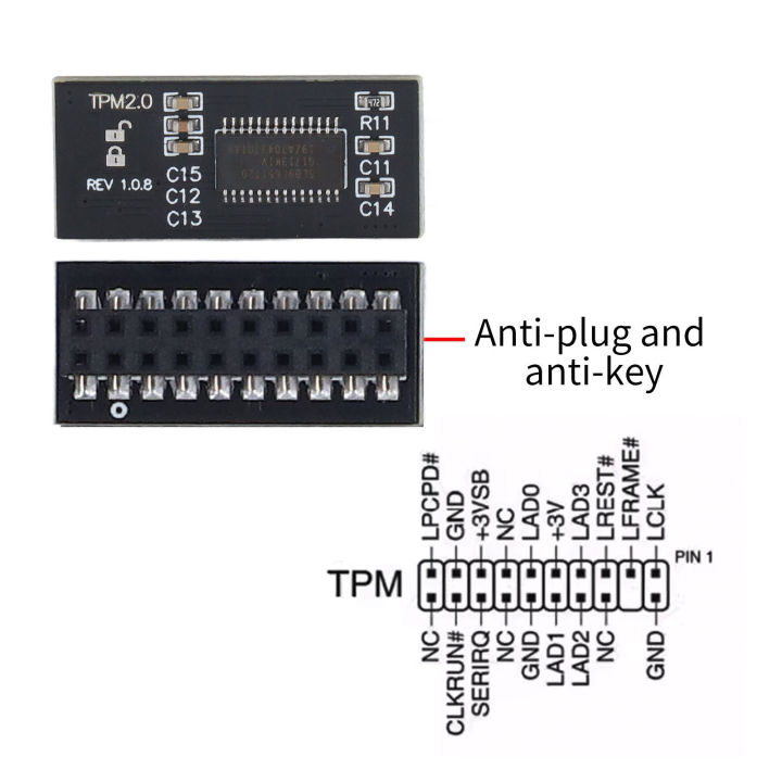 Module Motherboard TPM 2.0 Module LPC 20 Pin for Motherboard | Lazada ...