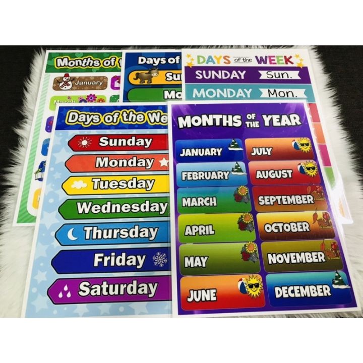 A4 Days and Months Laminated Chart for Toddlers | Lazada PH