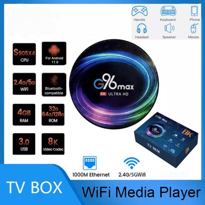 กล่องทีวี เชื่อมสาย HDMI G96 MAX Android TV Box ง่ายๆ ใช้งานได้ทันที ดู ...