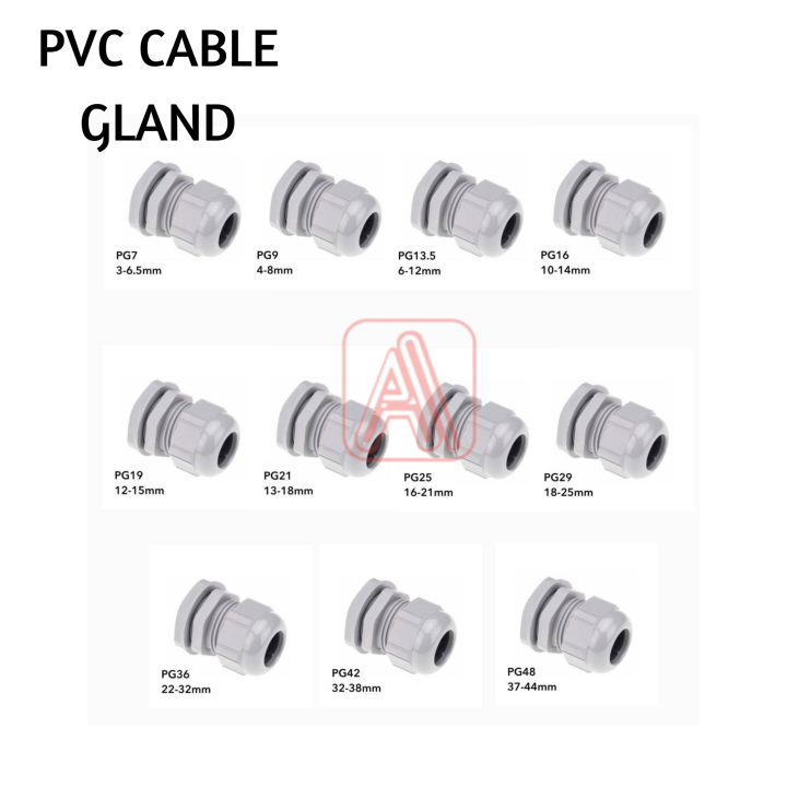 Nylon Pvc Cable Gland PG Gland Pvc Gland IP68 White PG7 PG9 PG11 PG13.5 ...