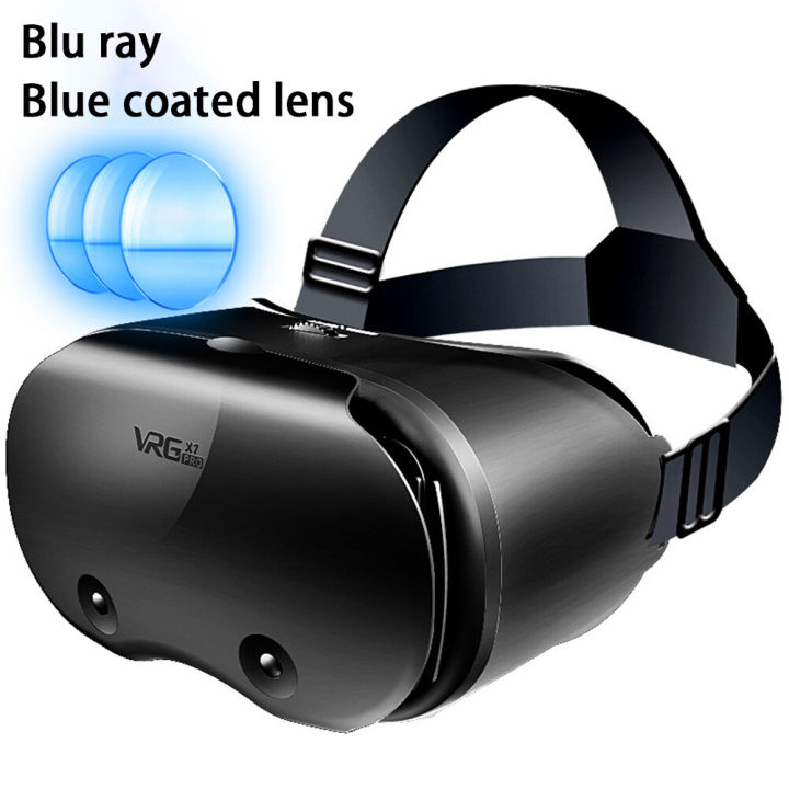VRG Pro X7แว่น VR หมวกกันน็อคเสมือนจริงปกป้องดวงตาสีฟ้าใช้ได้กับ ...